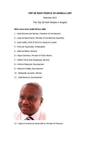 Top 50 Rich People in Angola List