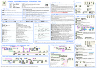 LabVIEW Database Connectivity Toolkit Cheat Sheet