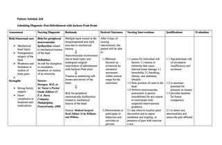 NCP- Risk for peripheral neurovascular dysfunction