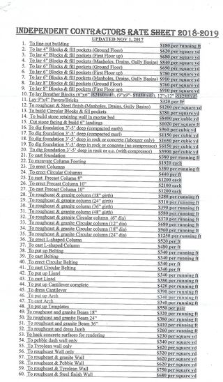 Jamaica Builders Independent Contractors Rate Sheet 2018-2019