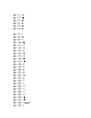 Character Map - ALT CODES - إختصارات الرموز