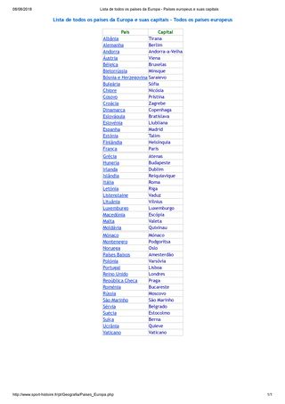 Lista de Todos Os Países Da Europa - Países Europeus e Suas Capitais