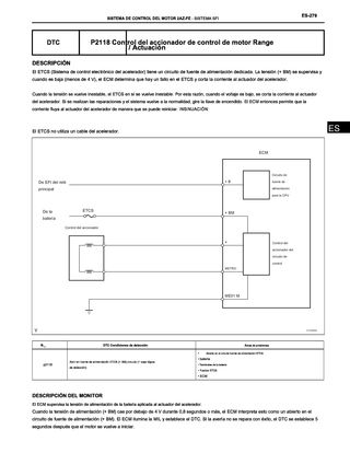P2118 TOYOTA Throttle Actuator Control Motor Español