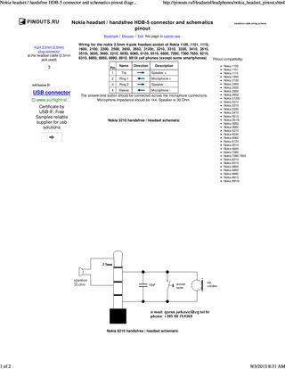 Nokia Headset _ Handsfree HDB-5 Connector and Schematics Pinout Diagram ...