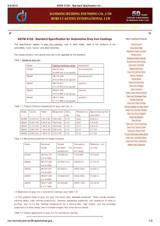 ASTM A159 - Standard Specification for Automotive Gray Iron Castings