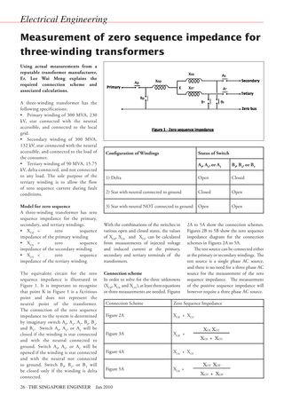 Measurement of zero sequenc of zero sequence impedance for three ...
