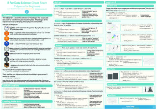 Tidyverse Cheat Sheet For Beginners