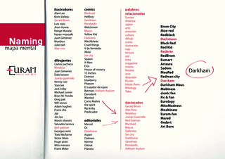 mapa mental: comics ilustradores