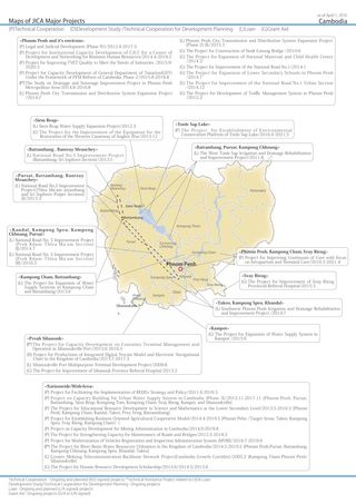 Maps of JICA Major Projects