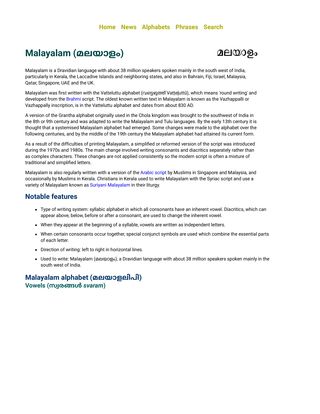Malayalam Alphabet, Pronunciation and Language